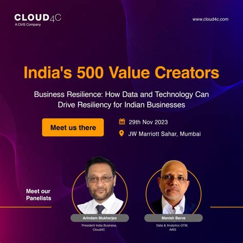 Cloud4c Services On Linkedin Businessresilience Datatechnology