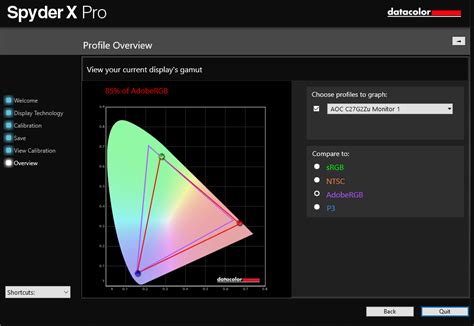 AOC C27G2ZU Gaming Monitor Review TechNuovo