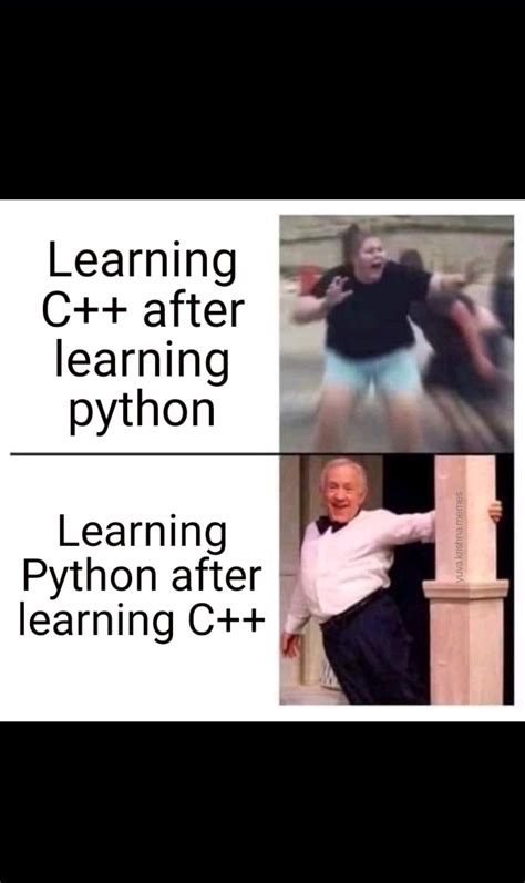 Kapil Poonia On Linkedin Cplusplus Pythonprogramming