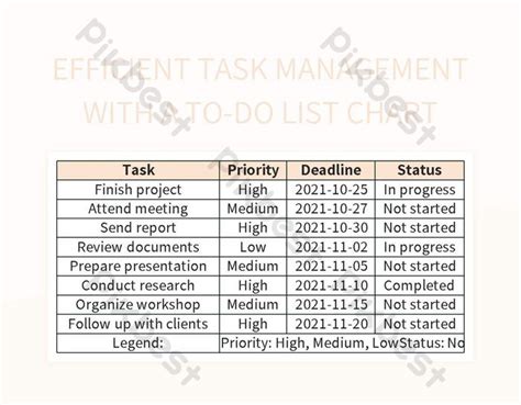 Efficient Task Management With A To Do List Chart Excel Template Free Download Pikbest