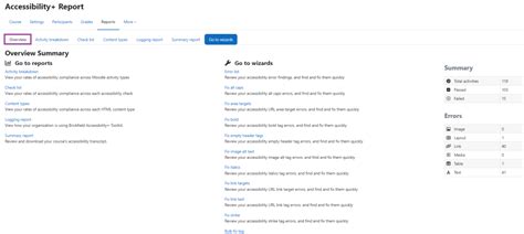 Understanding The Brickfield Accessibility Report Digital Education Help