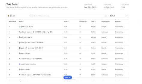 参数超万亿：阿里发布通义千问最强 Ai 大模型 Qwen3 Max 正式版，性能全面领先 果核剥壳