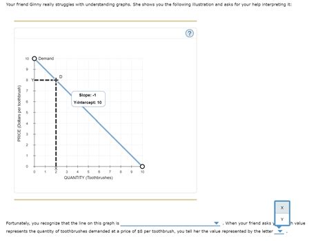 Solved Your Friend Ginny Really Struggles With Understanding