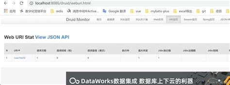 Springboot 整合 Druid Monitor进行sql监控12程序猿的博客 Csdn博客