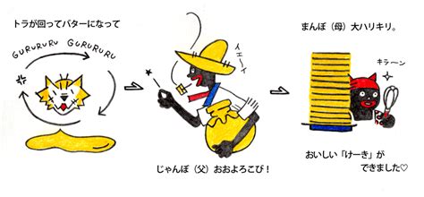 ちびくろさんぼとトラのバター Kie ものもの画帖