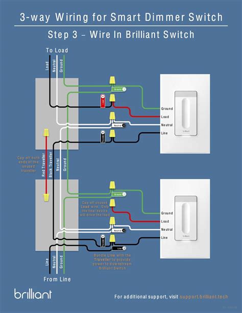 Step By Step Guide To Wiring A 3 Way Occupancy Sensor Switch