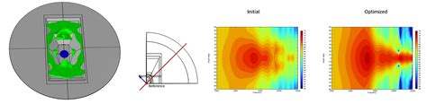 048 Acoustic Topology Optimization In The Industry