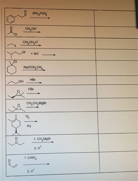 Solved Ph РСн да CH OH cң сно SH Naocн сн ОН HBr HBr Chegg com
