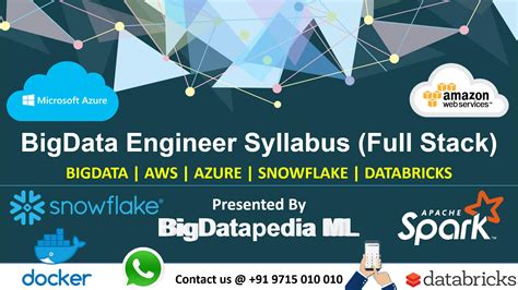 Full Stack Data Engineering Trainings And Workshops