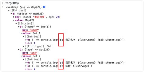 Vue源码分析之响应式原理 Hengshuais Blog Vue源码分析之响应式原理 Hengshuais Blog