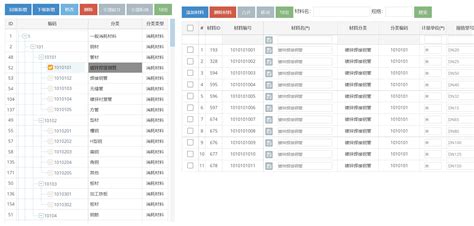 Github Gxcokerp Yii A Simple Erp Project