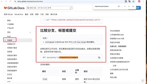 Ssh公钥和私钥认证不通过，复制公钥到gitlab指纹验证都对，私钥权限也对，就是提示cuo 极狐gitlab论坛 Powered