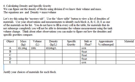 6 Calculating Density And Specific Gravity We Can Chegg Com