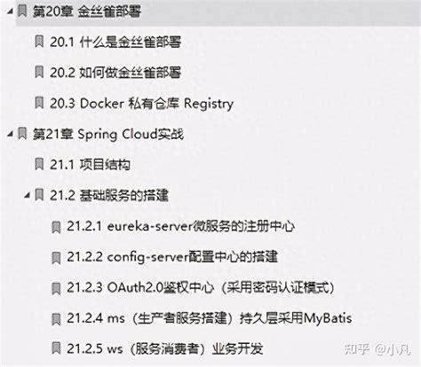 叹服!阿里自述springcloud微服务:入门实战案例 知乎 叹服!阿里自述springcloud微服务:入门实战案例 知乎
