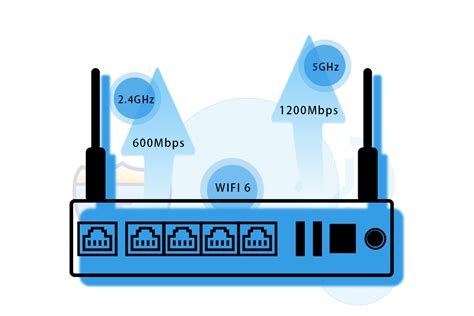 Wifi Gpon Onu Og Hg Gpon Onu Router