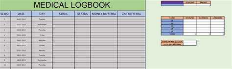 Using Count If And Sum With The Range Defined On Two Cells In Excel 2016 Stack Overflow