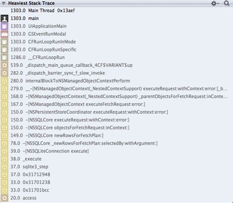 Objective C Background Managed Object Context Staggers Ui Animation Stack Overflow