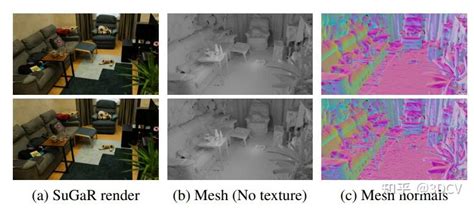 Iccv2023 快速提取精确且可编辑的3d网格:一种基于gaussian Splatting的方法 知乎 Iccv2023 快速提取精确且可编辑的3d网格:一种基于gaussian Splatting的方法 知乎