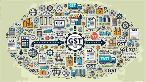What Are The Differences Between Cgst And Sgst