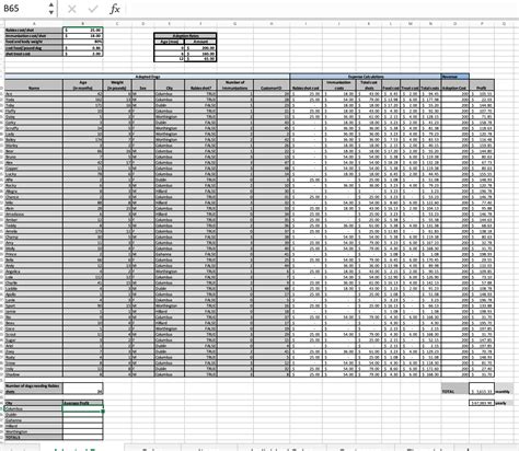 Solved I Need Help With An Excel Formula Or Function To Calculate The Course Hero