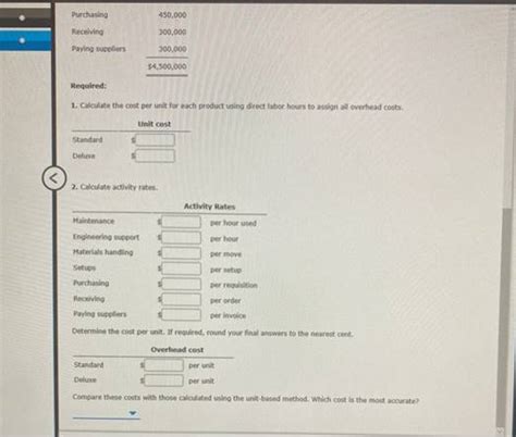 Solved Ebook Calculator Unit Based Versus Activity Based Costing