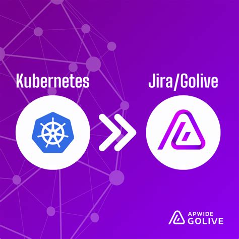 Apwide Atlassian Jira Apps On Linkedin Jira Kubernetes Atlassian