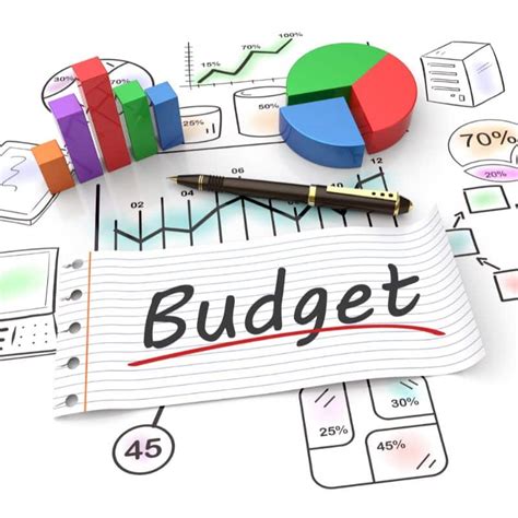 Making An Effective Marketing Budget The Best Digital Marketing For