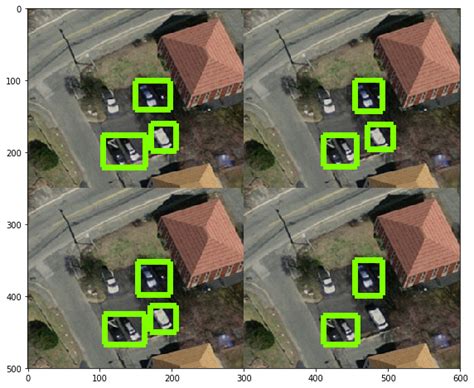 Tensorflow Object Detection Api Detect On Big Image Stack Overflow