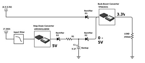 TPS Power Supply Circuit Review Power Management Forum Power Management TI E E