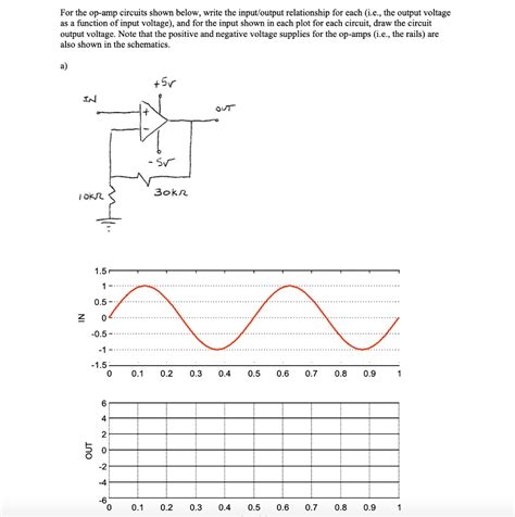 SOLVED For The Op Circuits Shown Below Write The Input Output Relationship For Each I E