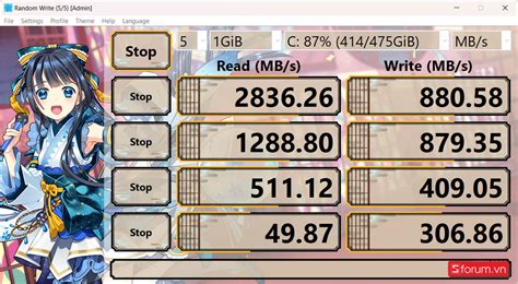 Lenovo Loq Irh Ti U Legio Vua Gaming T M Trung Sforum
