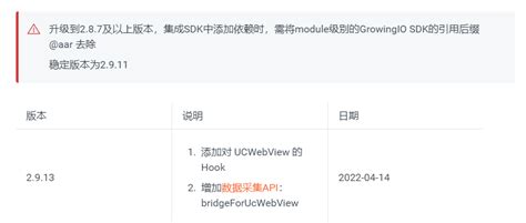 你这里sdk文档和官网sdk文档有什么区别？作为开发者，需要集成哪一个 · Issue 169 · Growingiogrowingio