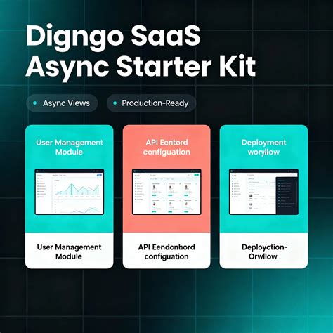 Using Psycopg2 With Django Rest Framework A Quick Guide By Osirus Djodji Django Unleashed