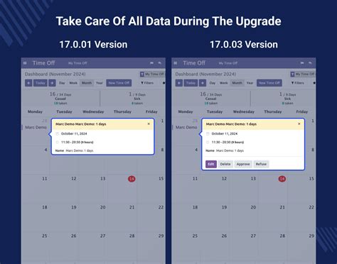 Odoo Upgrade Service WebKul