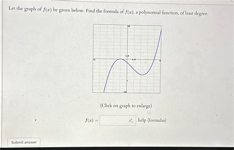 let the graph of f x ﻿be given below find the