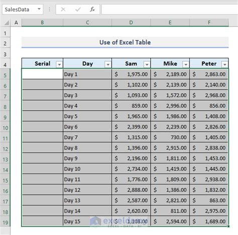 Excel Table Autofill Formula At Evelyn Bromley Blog