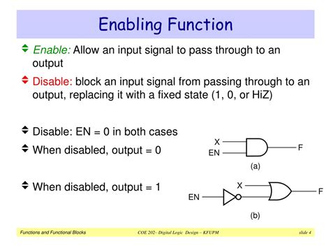 Ppt Functions And Functional Blocks Powerpoint Presentation Free