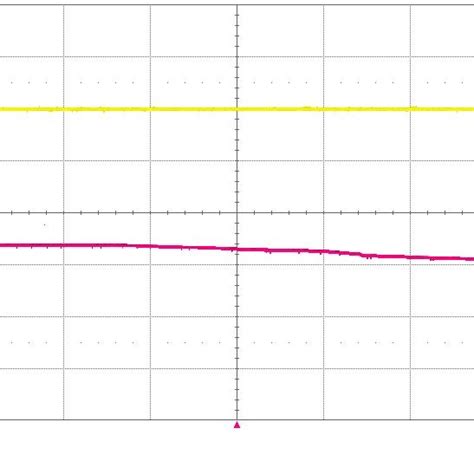 Maximum Efficiency Point Tracking Control Flowchart Download