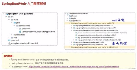 tomcat服务器入门介及用postman工具简单接收数据 2024详解 springboot打包在tomcat上 怎么用postman访问