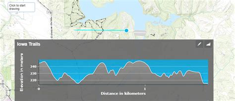 How To Draw Profile In Arcgis