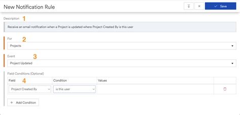 Constructing Notification Rules