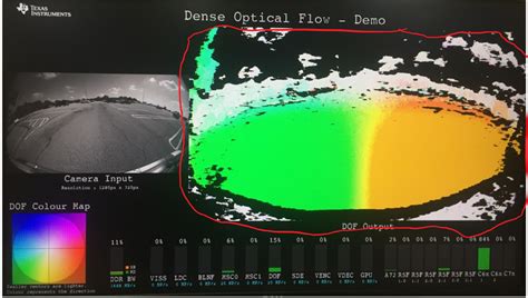 Processor Sdk J784s4 Display Not Properly Working With Vision Apps And