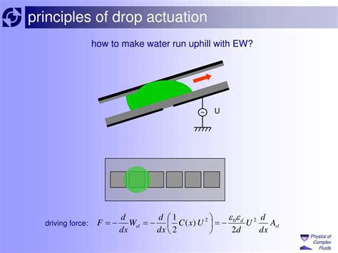 Ppt Electrowetting Driven Digital Microfluidic Devices Powerpoint Presentation Id 5878343