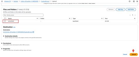 How To Set Up An Amazon Cloudfront Distribution For Amazon S3 Bucket 🚀 Jayant Tripathy