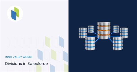 Salesforce Picklist Dependencies In Lwc Without Apex