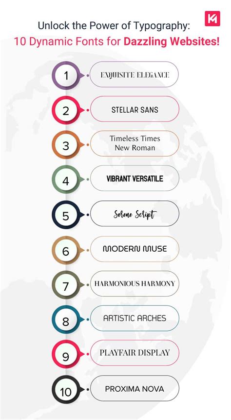 10 dazzling fonts for dazzling website