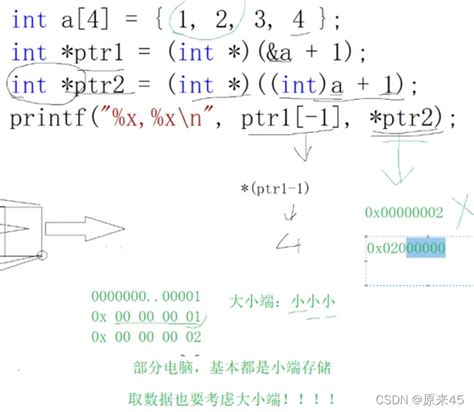 《c语言深度剖析》第四章 指针和数组 p4 c语言从入门到入土（进阶篇） c语言从哪一版开始指针不需要强制转换了 csdn博客