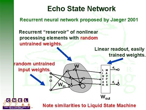 Minimum Mean Squared Error Time Series Classification Using