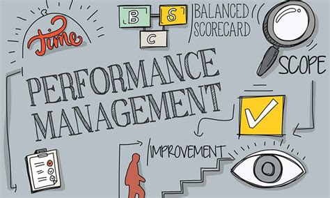 Key Reasons Performance Management Matters