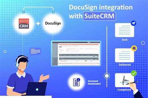 Suitecrm Docusign Connector Outright Store Connector Crm Software